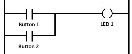 Virtual Labs | Electrical Circuit Design Lab